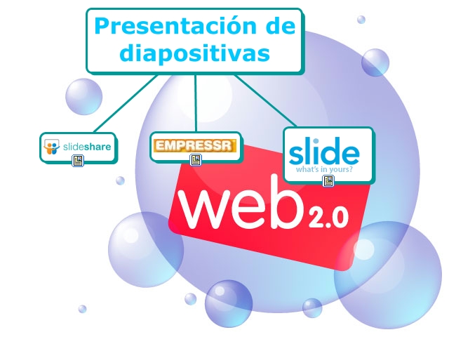 Presentación De diapo. FOT